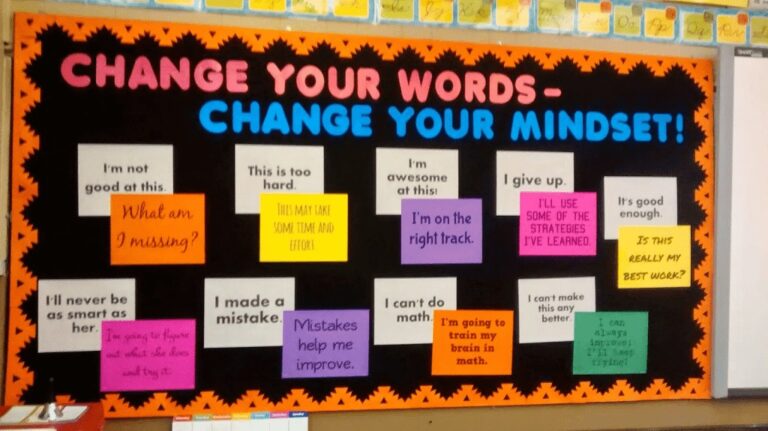 17 Growth Mindset Bulletin Board To Encourage Success - The Teach ...