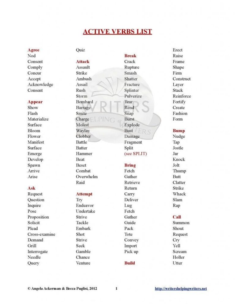 Verb Anchor Chart - The Teach Simple Blog