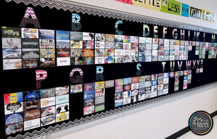 14 Colourfully Awesome Art Bulletin Boards - The Teach Simple Blog
