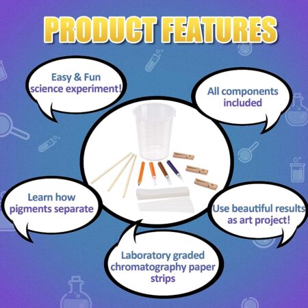 33 Engaging & Inspiring 1st Grade Science Projects - The Teach Simple Blog