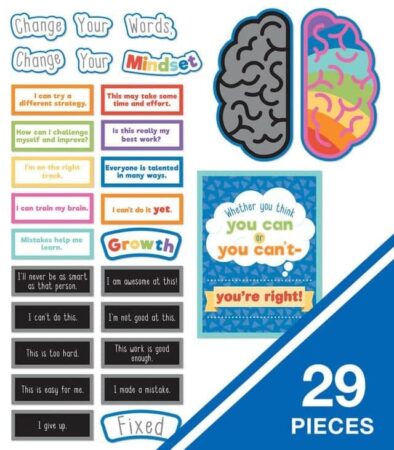 17 Growth Mindset Bulletin Board To Encourage Success - The Teach ...