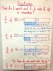 21 Best Fraction Anchor Chart - The Teach Simple Blog