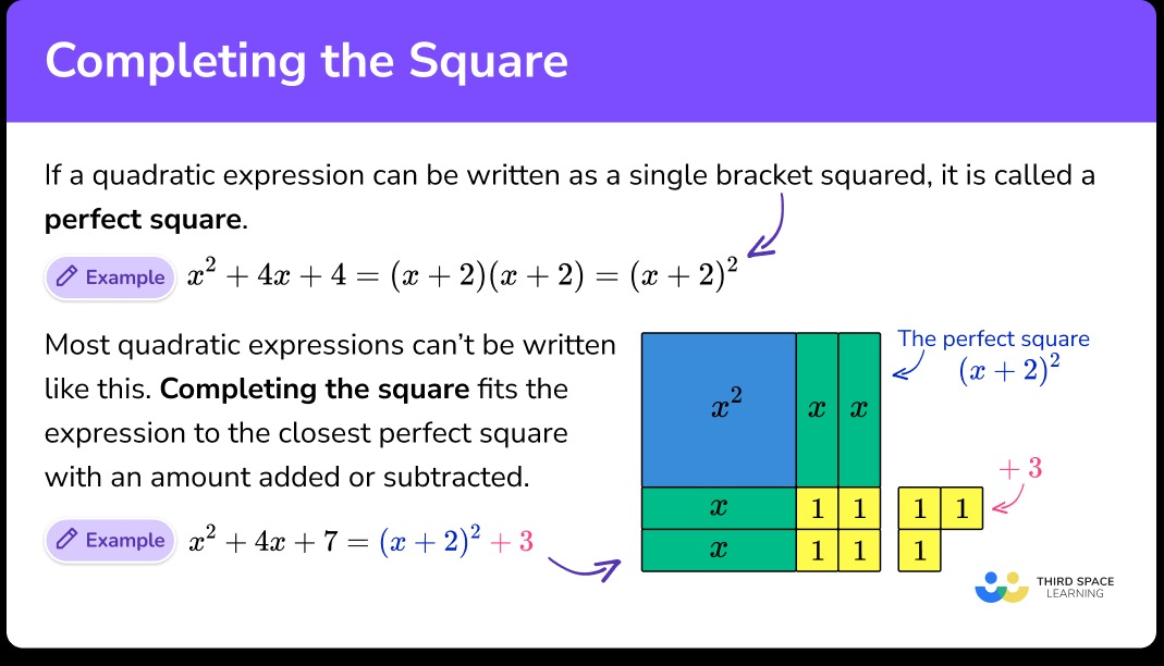 Math Confidence: The Best 8 Completing The Square Worksheets - The ...