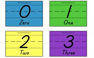 19+ Effective 1st Grade Flash Card Sets - The Teach Simple Blog