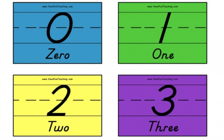 19+ Effective 1st Grade Flash Card Sets - The Teach Simple Blog