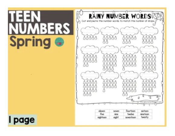 Understanding Number Words: Definitions, Examples & Charts - The Teach ...