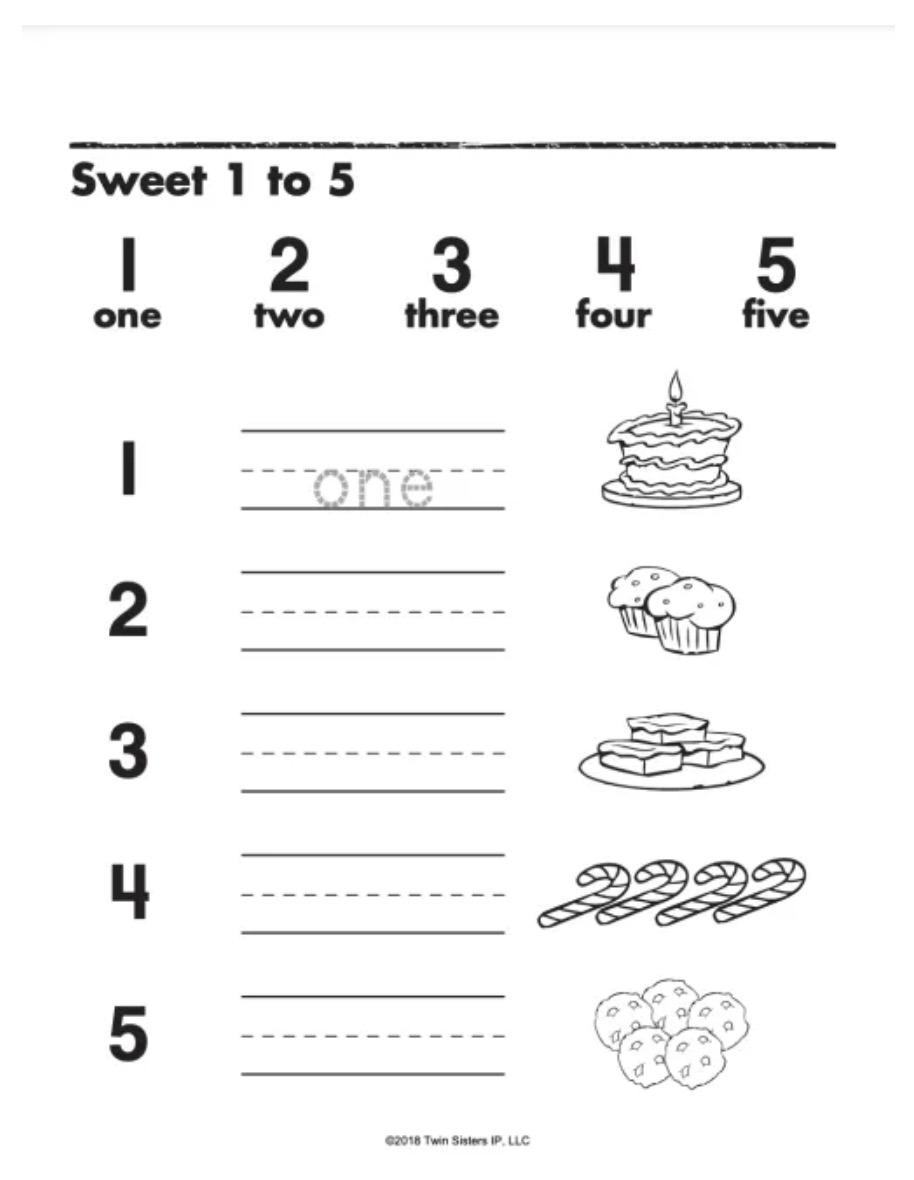 Understanding Number Words: Definitions, Examples & Charts - The Teach ...