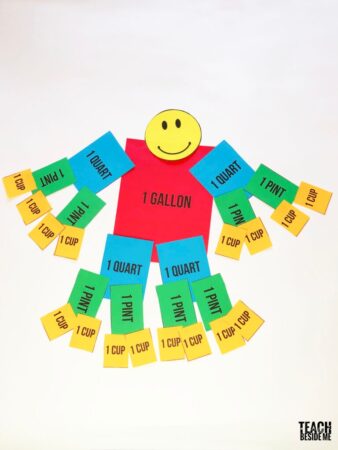 Exploring Gallon Man - Fun Learning Activities and Worksheets - The ...