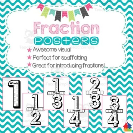 21 Best Fraction Anchor Chart - The Teach Simple Blog