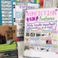 9 Great Anchor Chart To Teach Text Features - The Teach Simple Blog
