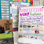 9 Great Anchor Chart To Teach Text Features - The Teach Simple Blog