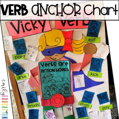 Verb Anchor Chart - The Teach Simple Blog